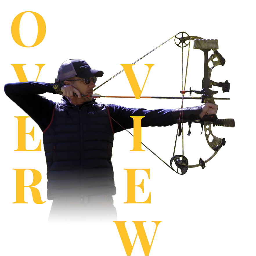 Three Forks Ranch | 3D Archery